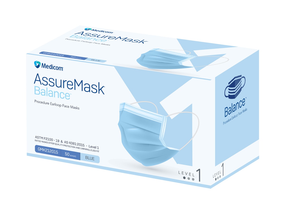 Face Mask TGA Approved ( Box of 50 pcs) – Hospitality Worldwide Pty Ltd